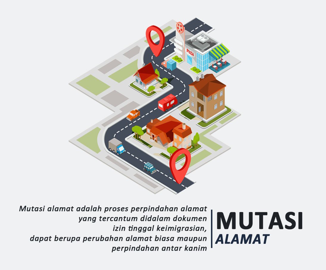 Berita Imigrasi Tanjungpandan